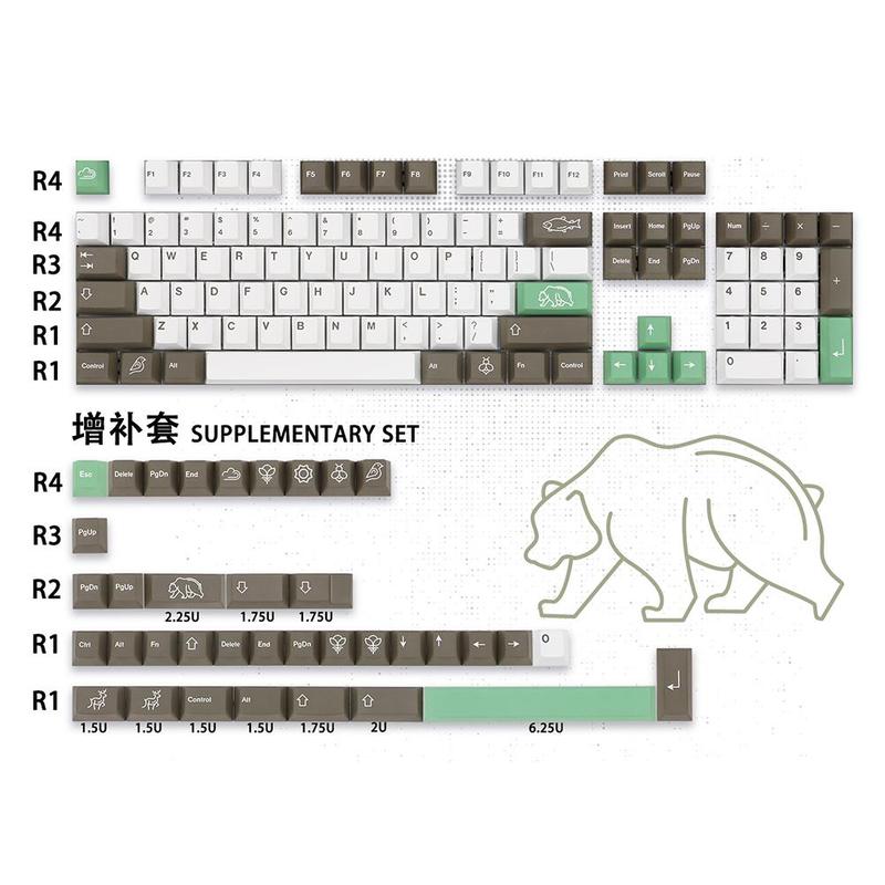 Cheap Neutral green keycaps for GMK Ursa Big bear full set of original ...