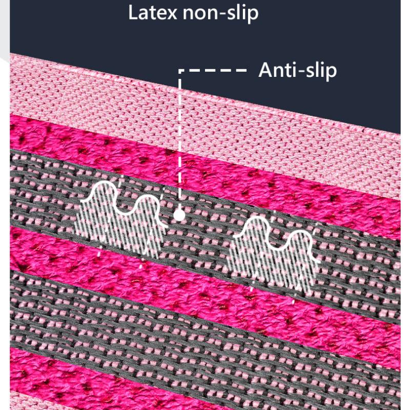 Buy Fitness Resistance Band Buttocks Expansion Fitness Cloth Rubber ...