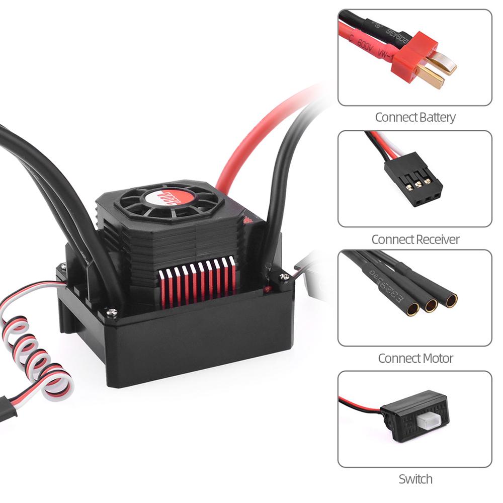 Buy SURPASS HOBBY 120A Brushless ESC Waterproof Electric Speed ...