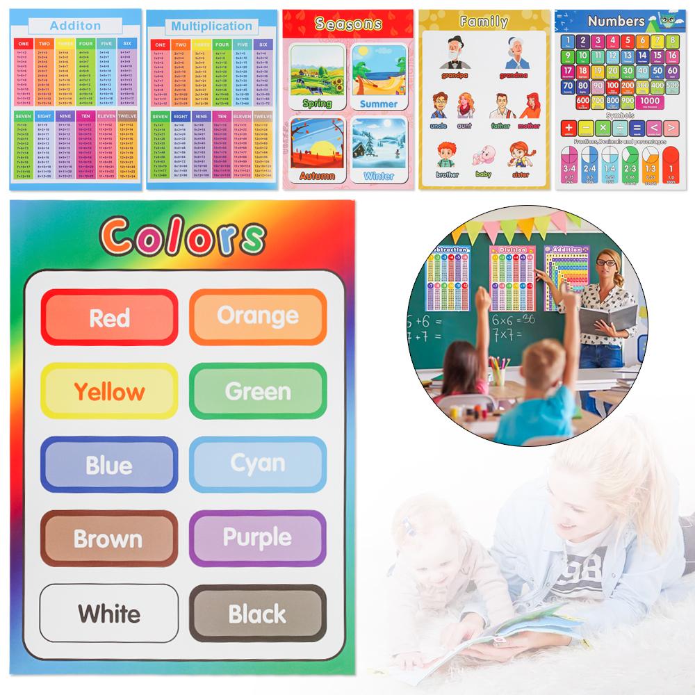 Buy Home Kindergarten Preschool Children Learning materials Toddler ...