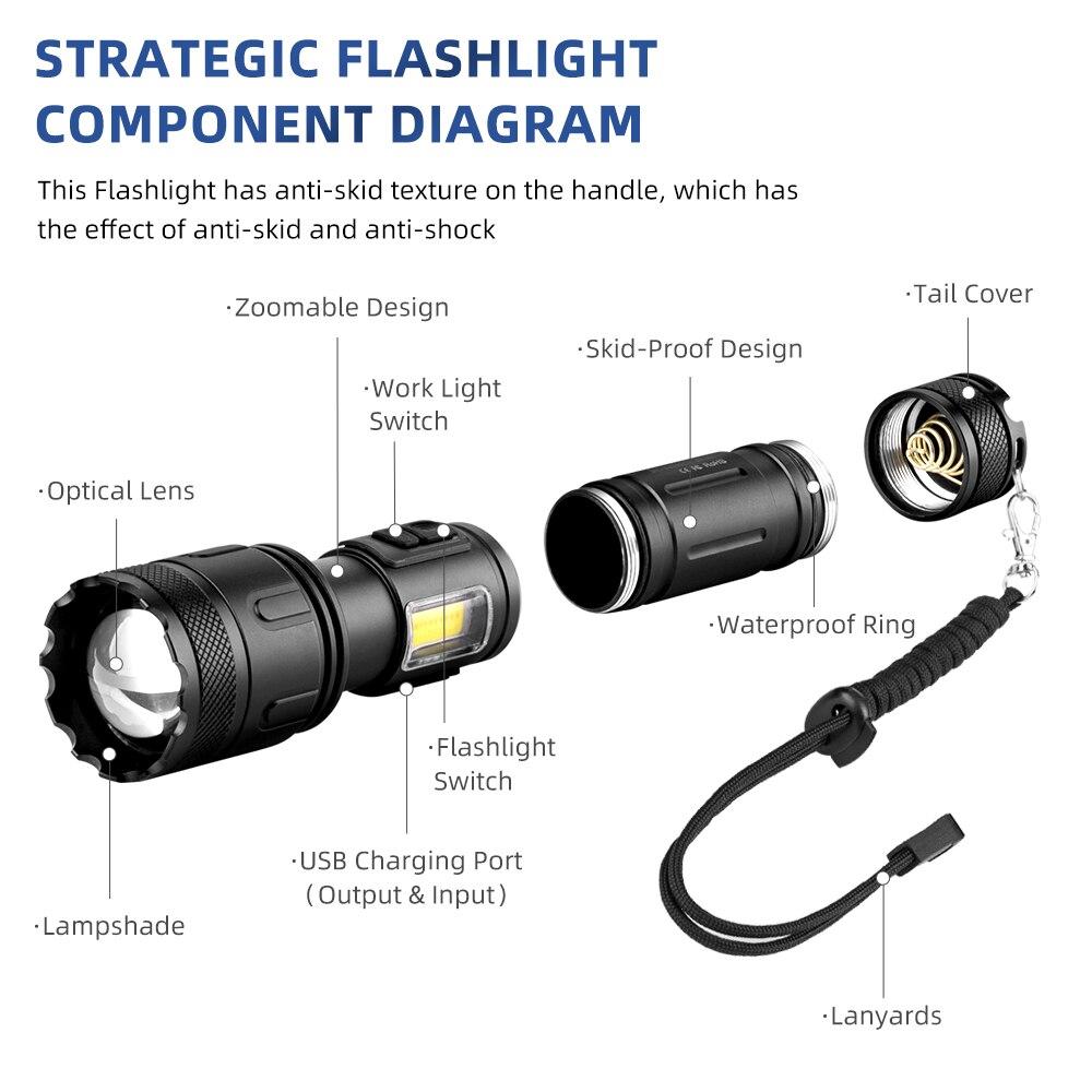 Cheap XHP160 16-Core+COB LED Flashlight Tactical Zoomable Torch USB ...