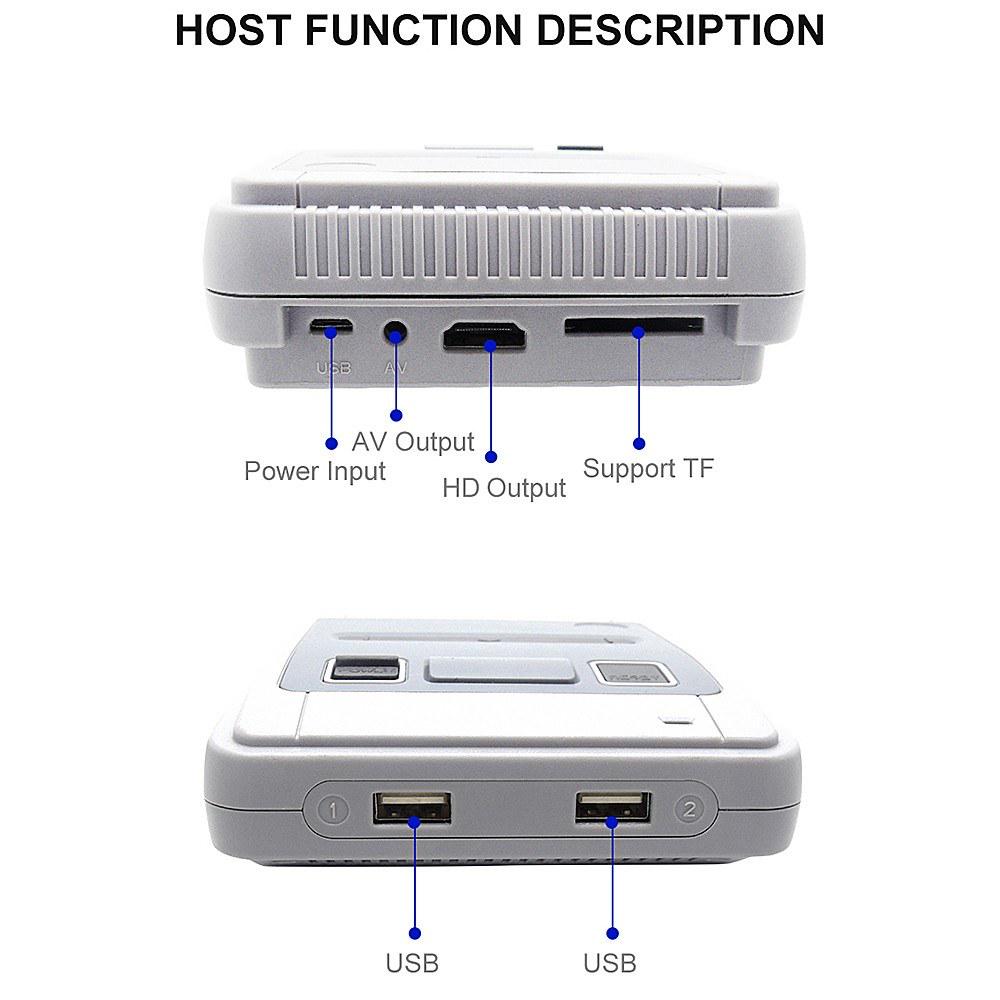 Buy HD Video Game Console 64 Bit Retro Game Player with Built-in 1000 ...