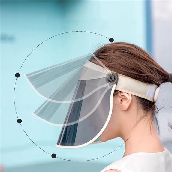 Buy Summer Women Sun Hat Wide Brim Sunscreen Cap Folding Travel Riding ...