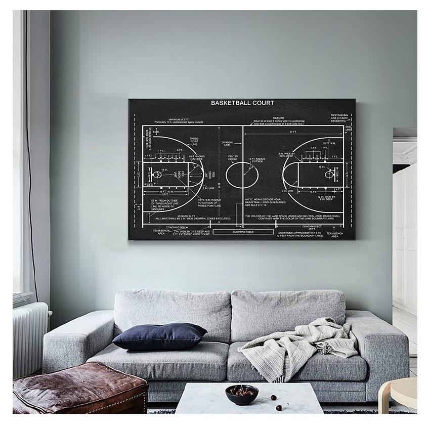 Buy Art Prints , Sports Basketball Canvas Painting Retro Wall Picture ...