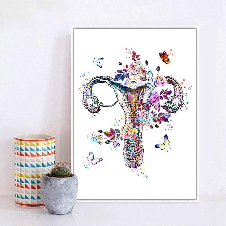Cheap Watercolor Human Organs Nordic Decorative Painting Abstract Brain ...