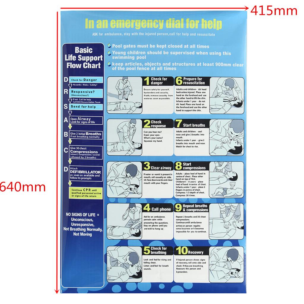 Spa Cpr Resuscitation Chart Drsabc Safety Sign Compliant Pvc For ...