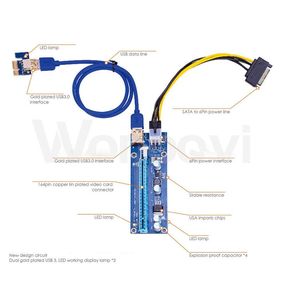Buy PEEPCI-E Riser 009S 16X Extender PCI-E Riser USB 3.0 Graphics Card ...