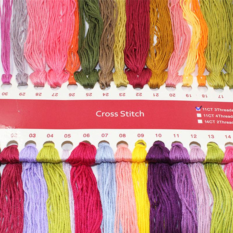 Buy 11ct 14ct Needlework DIY DMC Cross stitch Sets For Embroidery kits ...