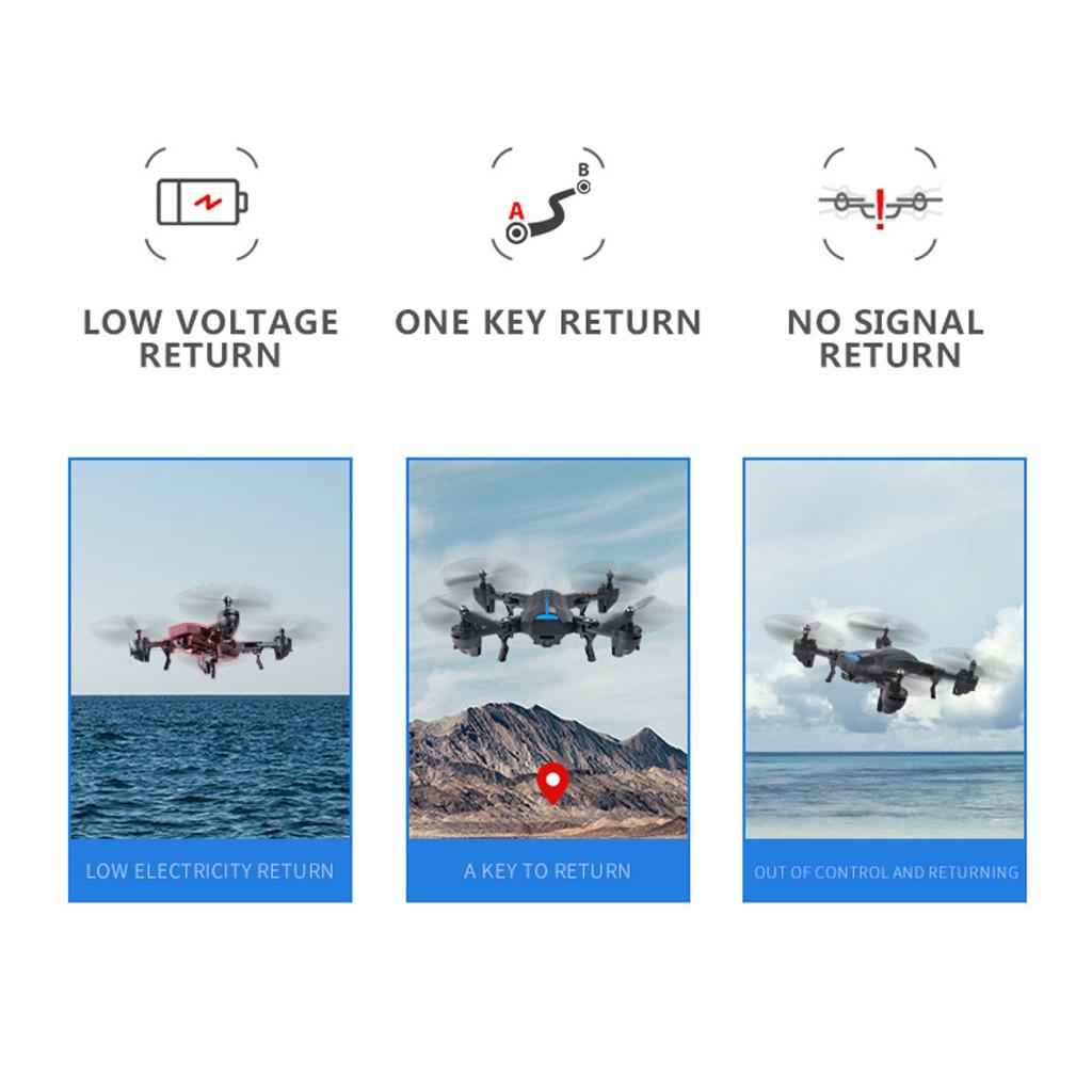 Buy LLRC 2.4GHz GPS Wide-Angle 1080P HD Wifi Camera Fpv Foldable RC ...