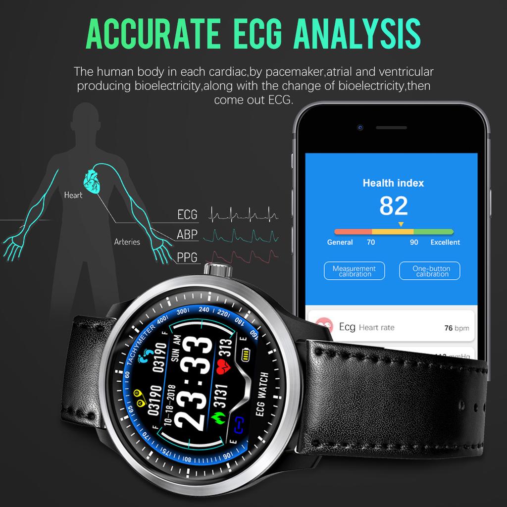 ECG PPG Smart Watch with Electrocardiograph Display Holter Heart Rate ...