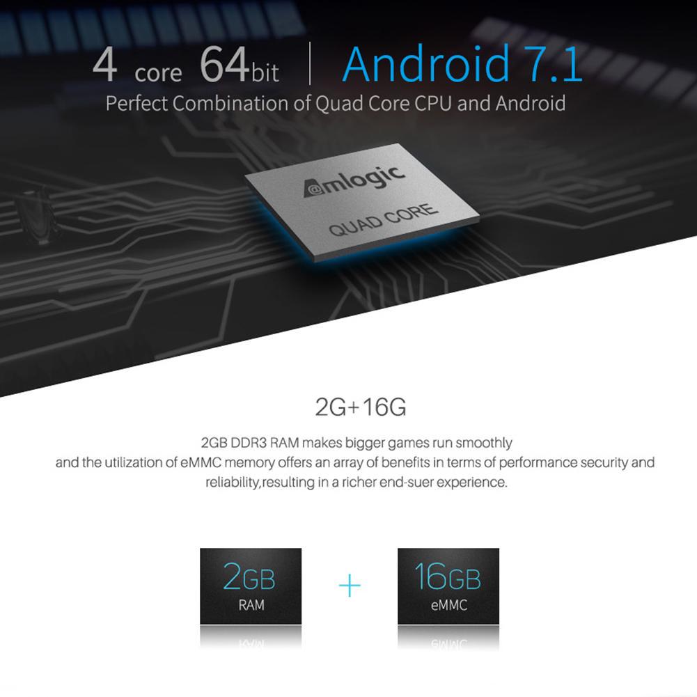 Buy M8S PRO W ATV (2GB+16GB) 2.4G WIFI at affordable prices — free ...