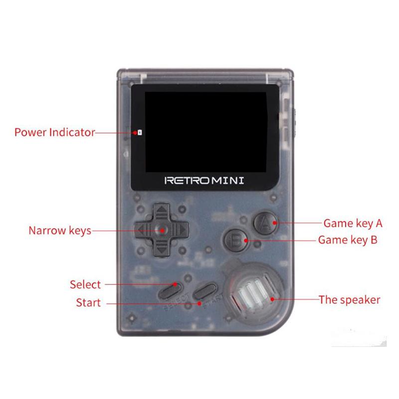 RS90 Retro Mini Handheld Game Player 32Bit Portable Game Console ...