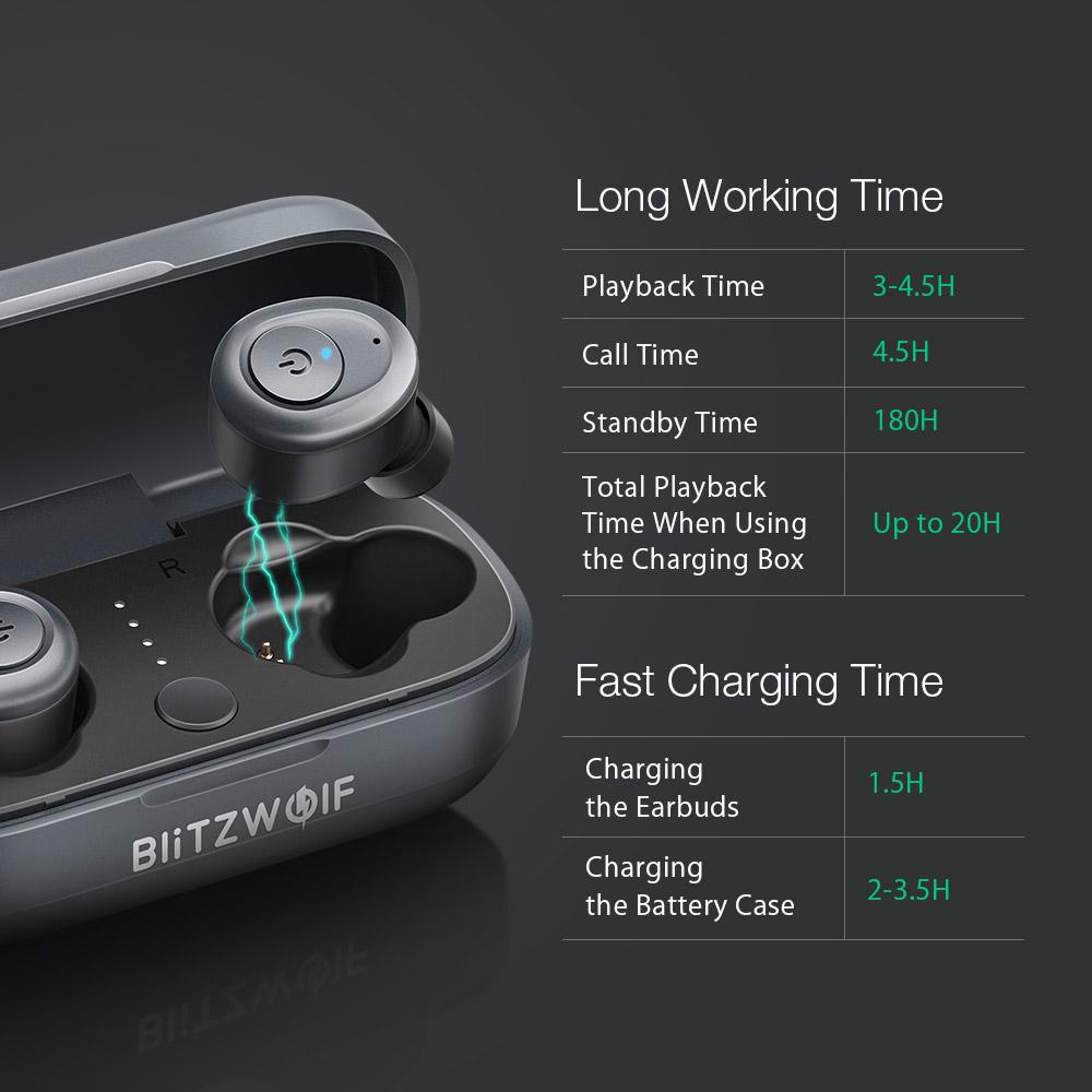 Buy BW-FYE4 TWS Stereo Waterproof Bluetooth 5.0 Earphone Mini HiFi ...