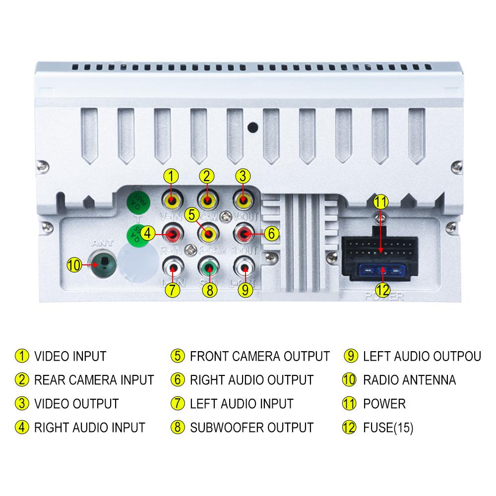 Cheap Car Radio In The Car 2din Head Unit Fm Modulator Mp5 Mp3 Players ...