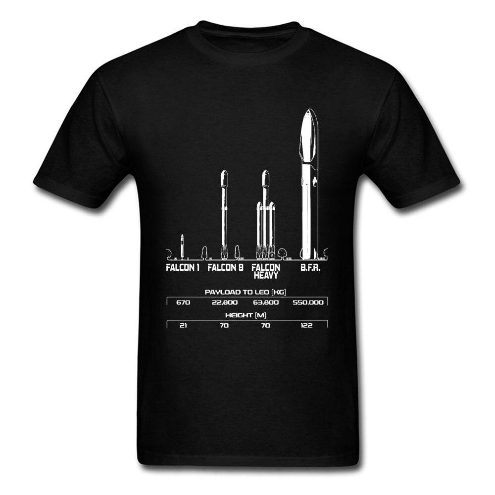 Payload Elon Musk Rocket Space Spacex Tshirt Falcon Launch Mars Moon ...