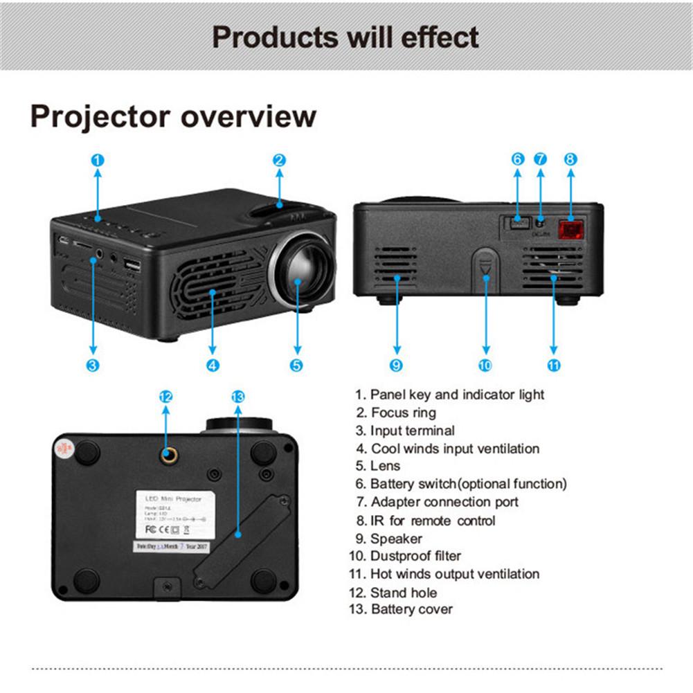 Buy Home Entertainment Projector 1080P Hd Multimedia Mini Led Video ...