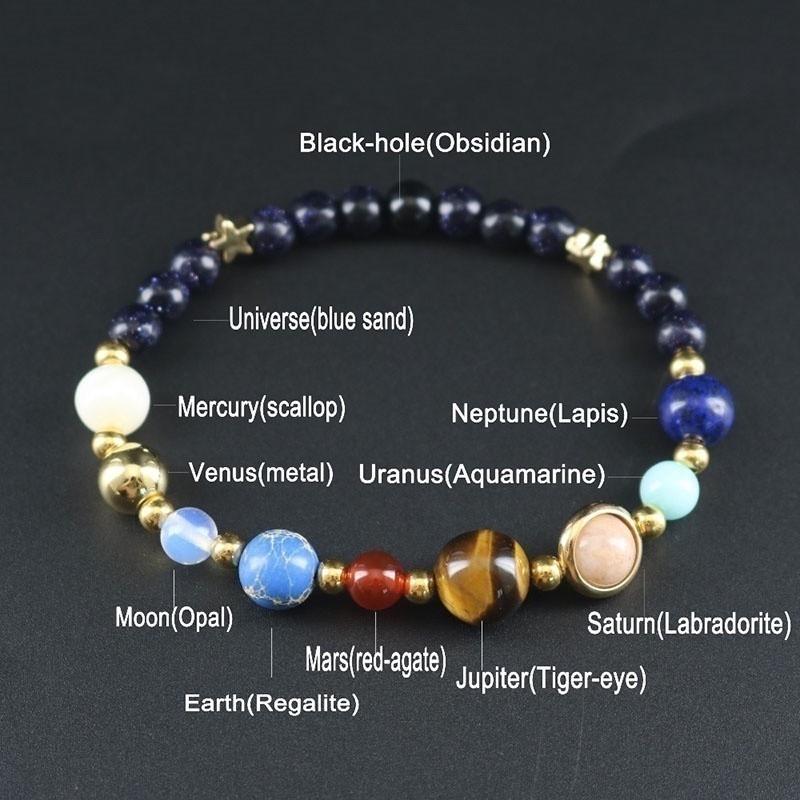 Cheap Women Galaxy Weave Bracelet Natural Stone Diy Solar System Eight ...