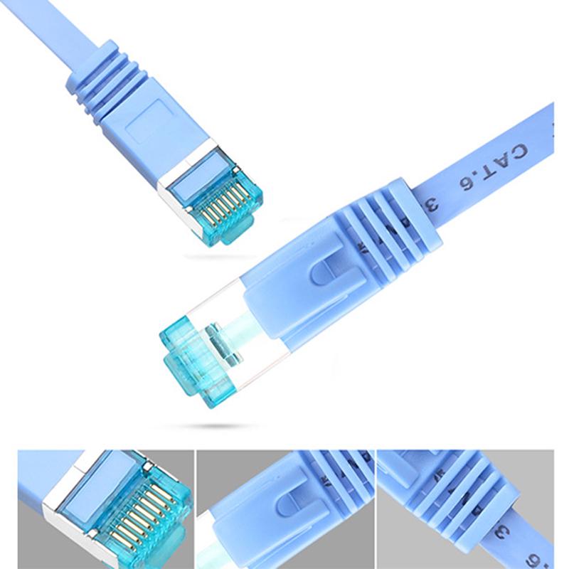 Buy 1Pc Wear Resistant Flat And Ultra Thin Design Rj45 Network Cable at ...