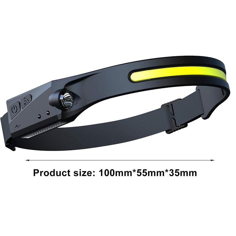 Buy Headlamp Flashlight,Rechargeable LED Headlamps 2 COB 230°Wide Beam ...