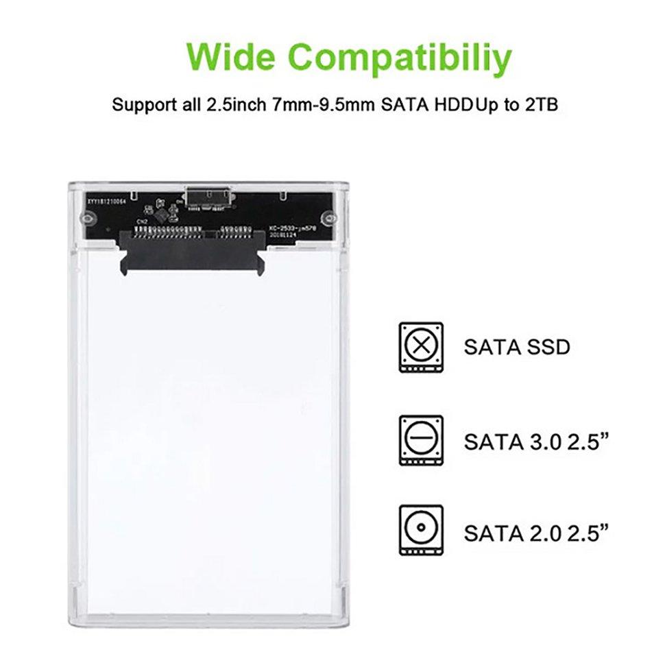 Buy 2.5 Inch Hard Disk Box HDD SSD Shell Boxes USB 3.0 SATA Port Hard ...