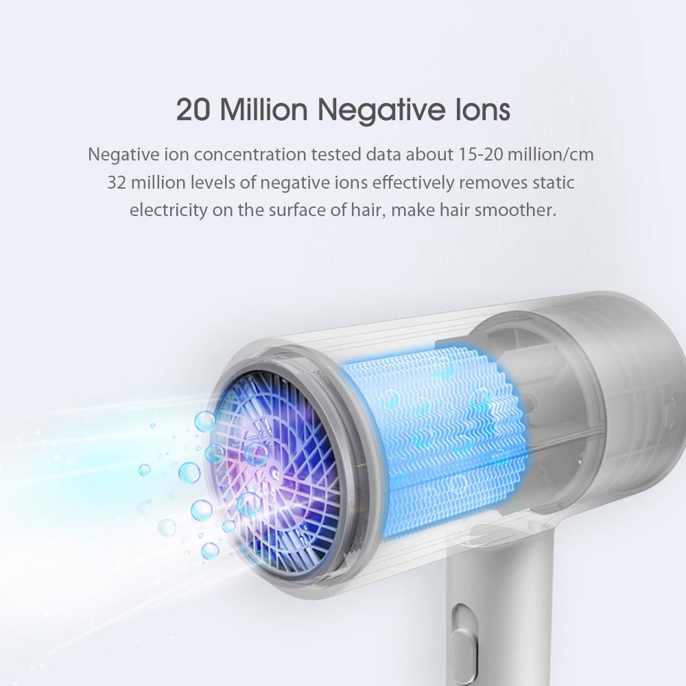 Hair Dryer 1800w Electric Hair Dryer 3 Gears Negative Ions Dual-Layer ...
