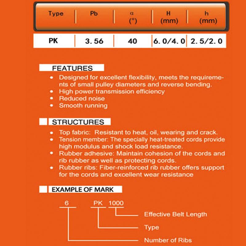 Cheap 0029933096 6PK2392 Car Generator Belt for Mercedes Benz CLS300 ...