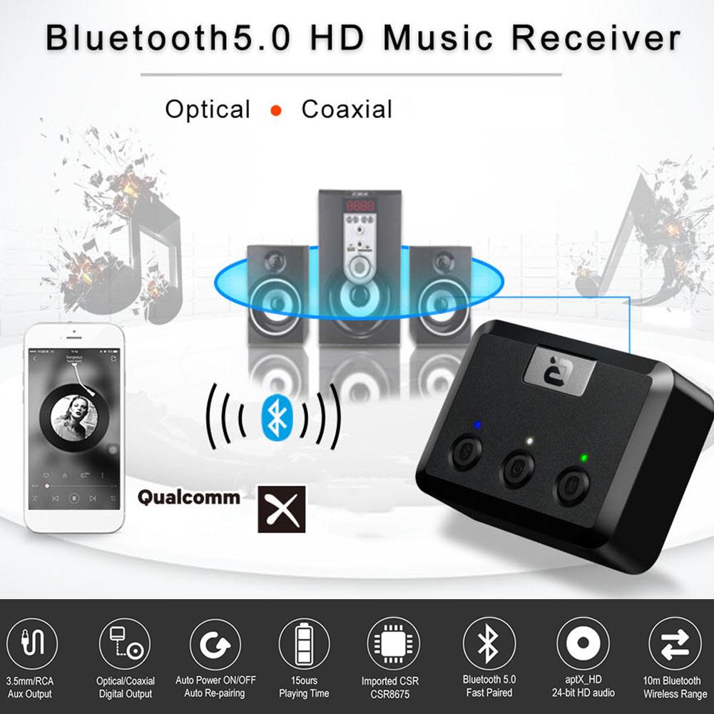 Buy Bluetooth Audio Receiver 5.0 HD Wireless Music Adapter Digital ...
