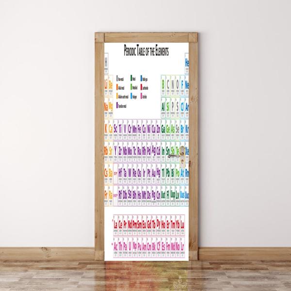 Buy 1pc Door Sticker PVC Periodic Table of the Elements Waterproof ...