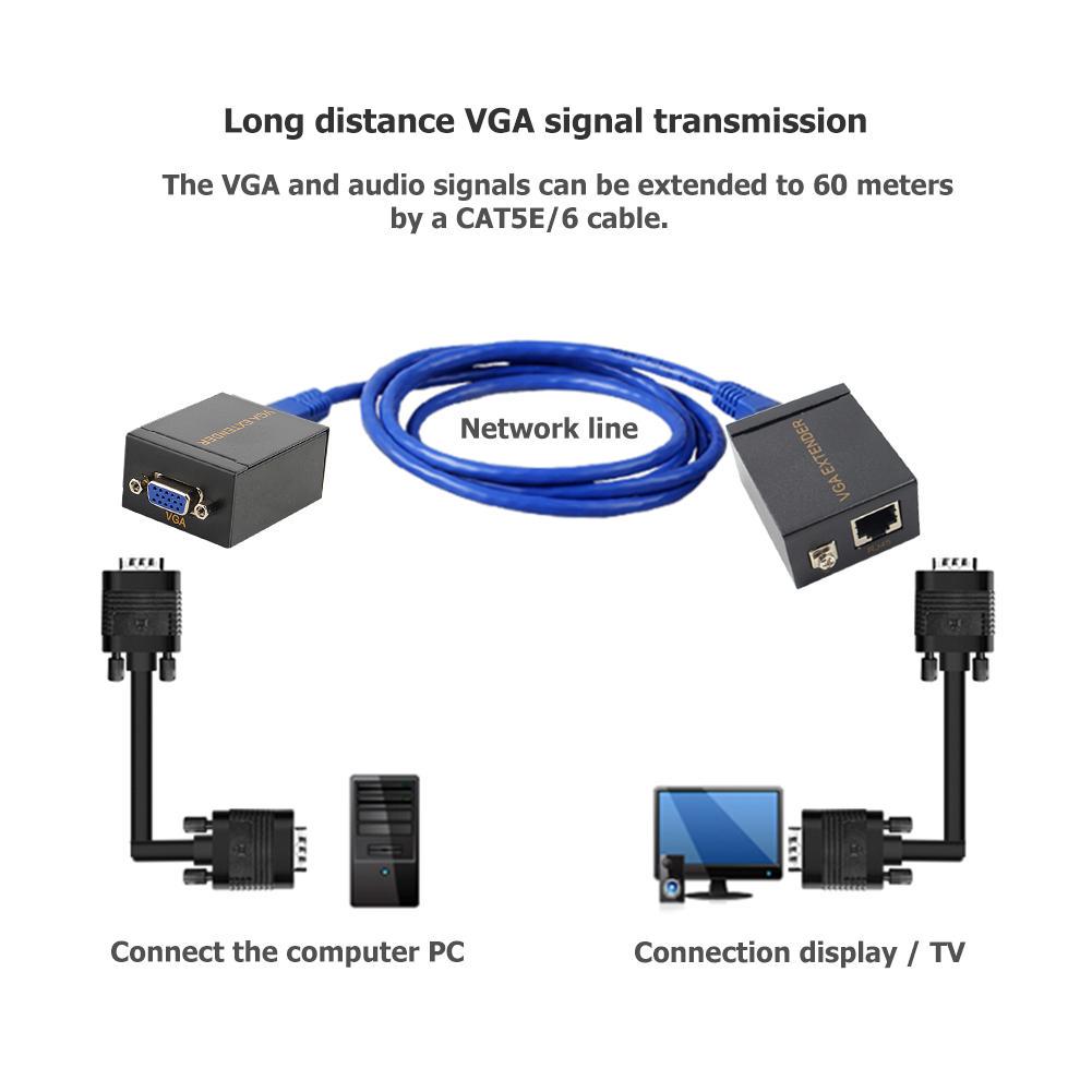 Cheap 1 Pair 60m VGA Signal Network to Lan Extender Ethernet ...