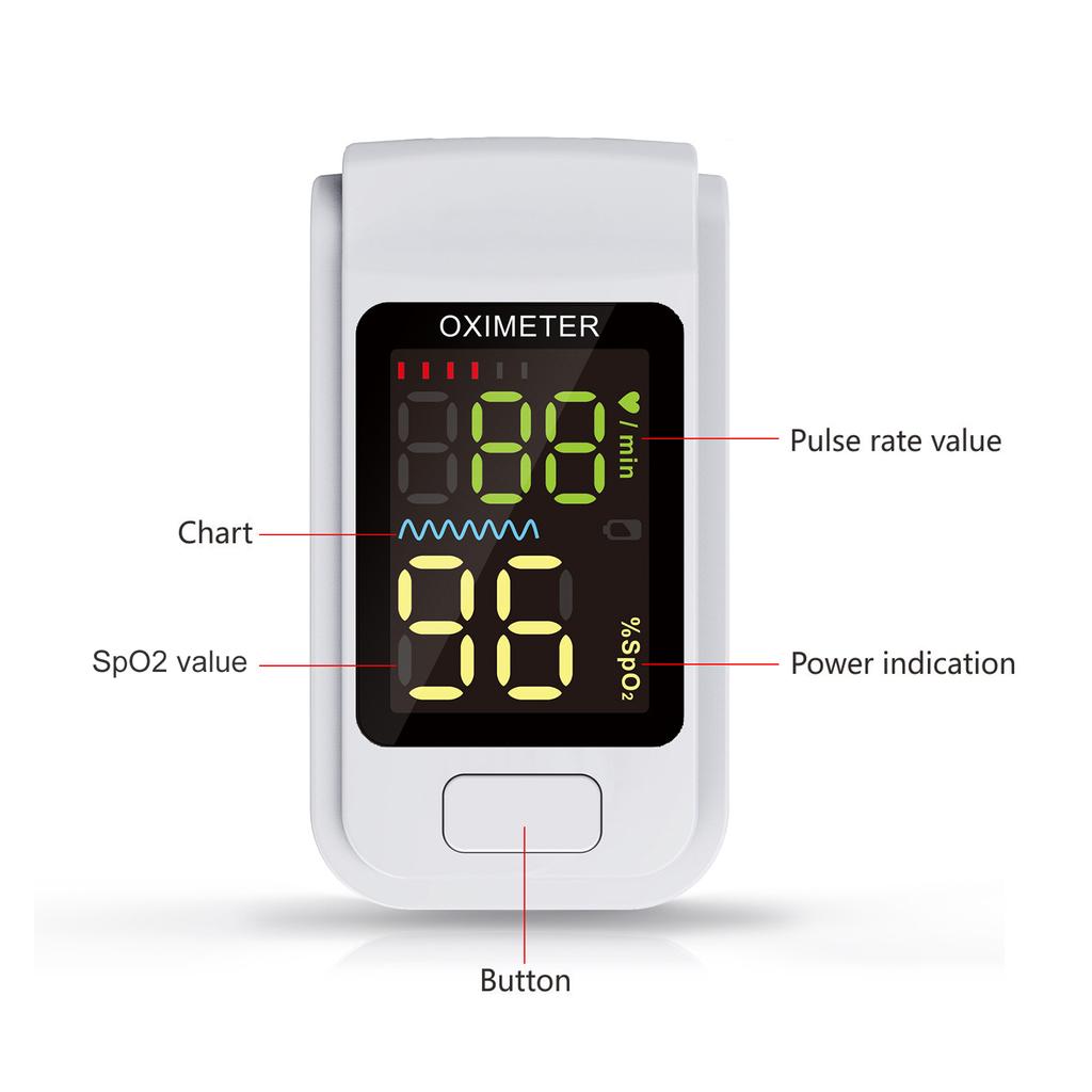 Buy Digital Fingertip Pulse Oximeter SpO2 Blood Oxygen Sensor Saturation PR Pulse Rate Monitor ...