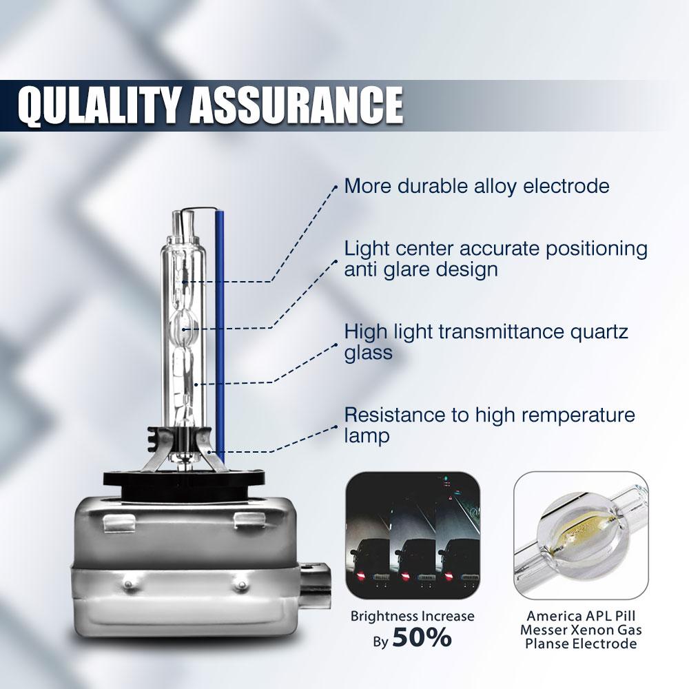 Buy 2Pcs Car HID Lamp D1S D2S D3S D4S 4300K 5000K 6000K 8000K 10000K HID Bulb CBI HOD Xenon ...