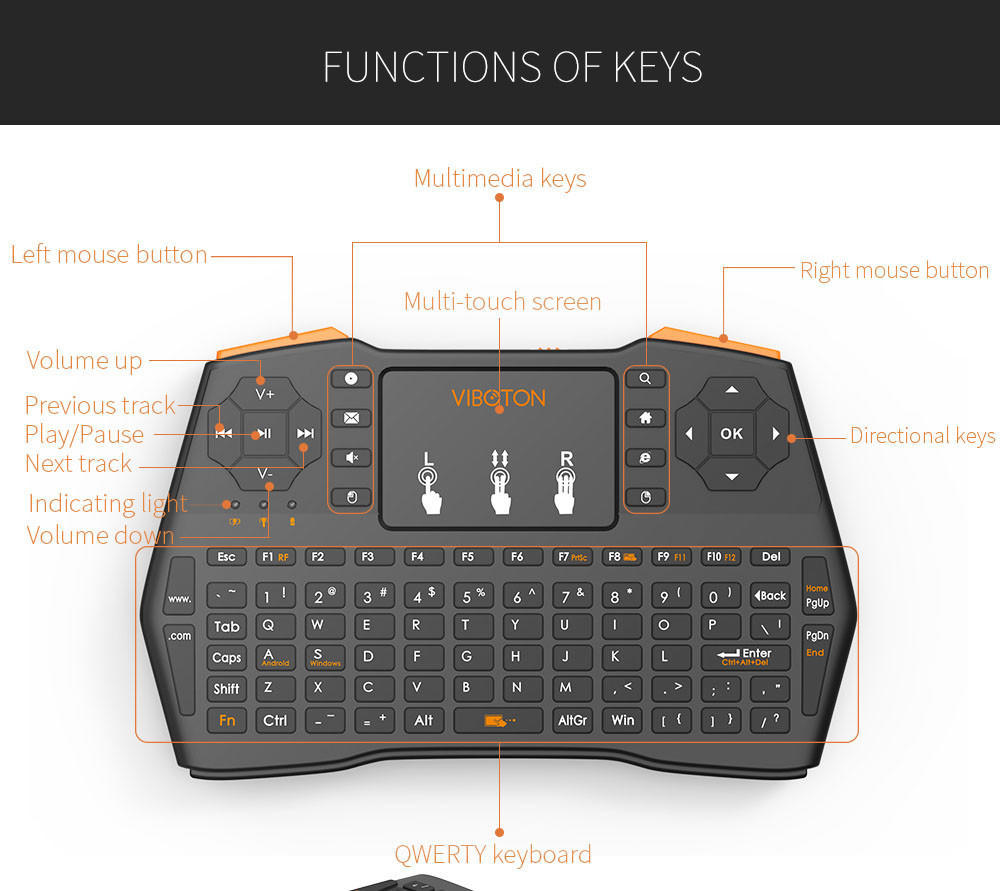 Buy 2.4G Wireless Remote Control Keyboard Air Mouse For Smart XBMC ...