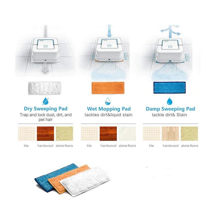 Buy 3 PCS Reusable Replacement Microfiber Mopping Cloth Wet Rag for ...