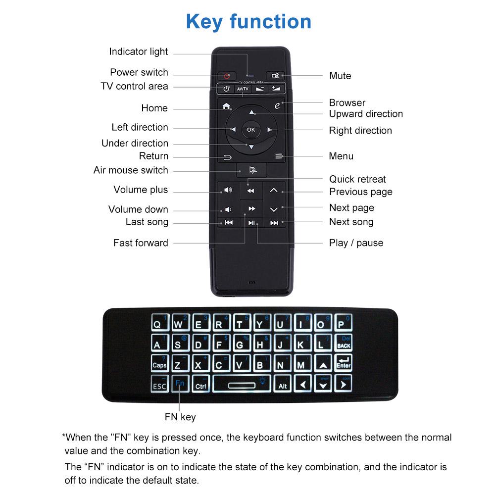 Buy HCY-63A 2-in-1 Remote Control 2.4 GHz Wireless Air Mouse 6-Axis IR ...