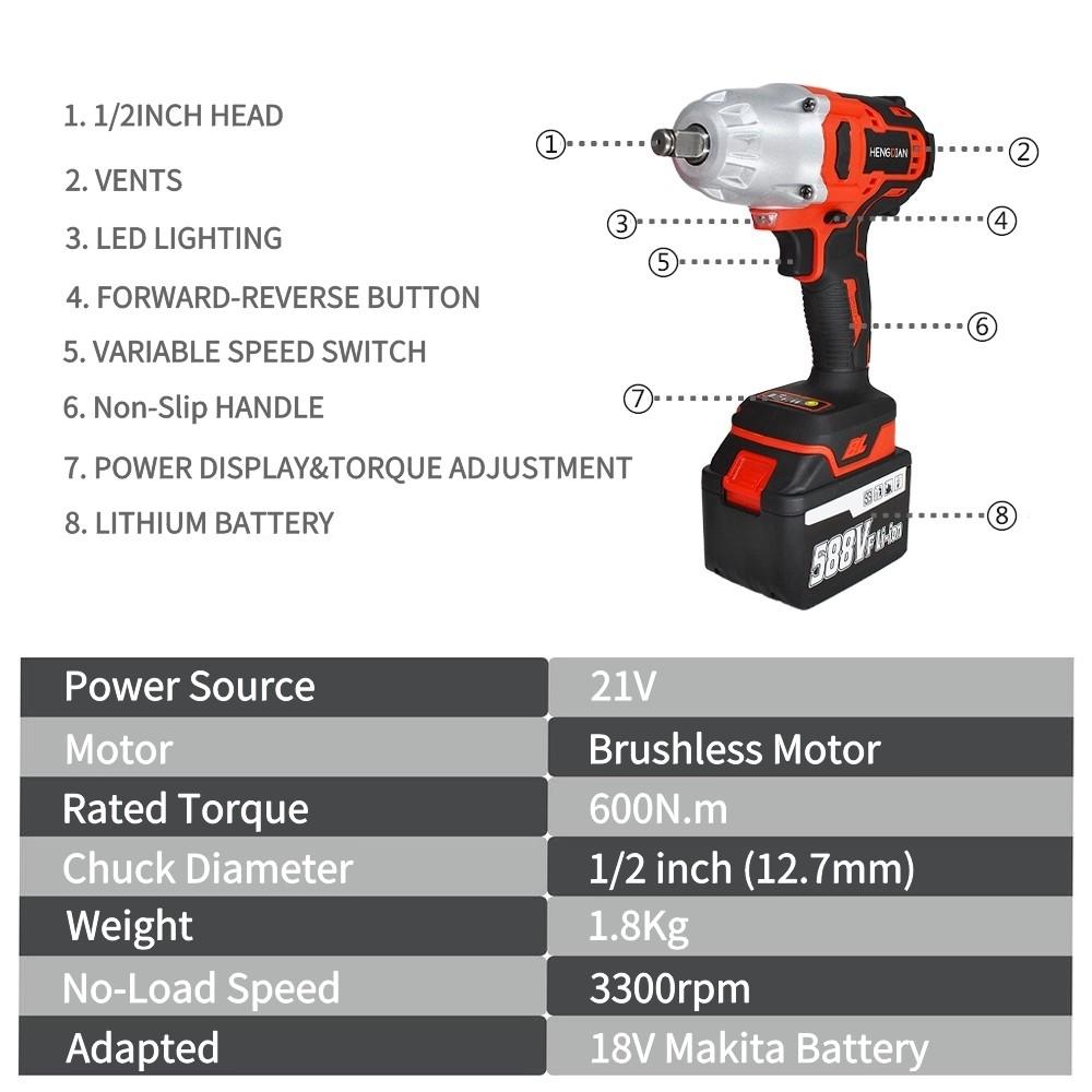 Cumpără HENGDIAN 20V Cheie electrică cu impact 600N.m Cheie fără perii ...