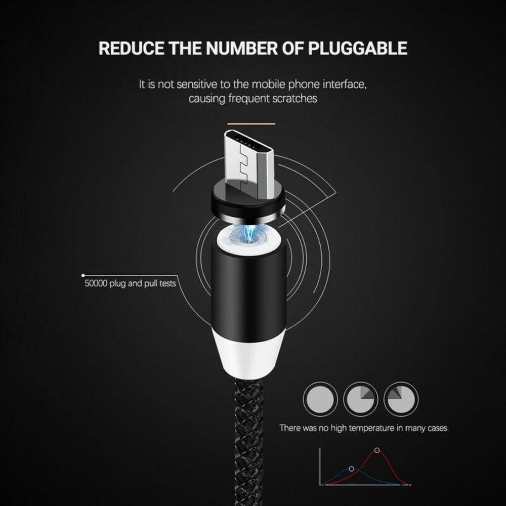 Cheap 1M Magnetic Fast Charging USB Knit Cable Charger Lead 2A USB-C ...