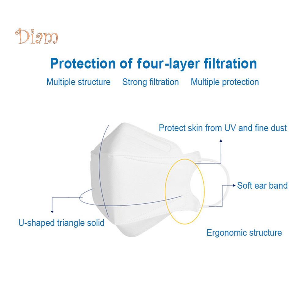 Plar Bear KF94 PM2.5 Dustproof Anti Haze Bacteria Outdoor Unisex ...