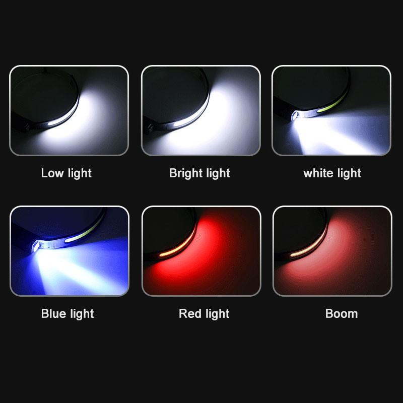 Buy XPE+COB LED Headlamp USB Charging Flashlight Outdoor Wave Induction ...