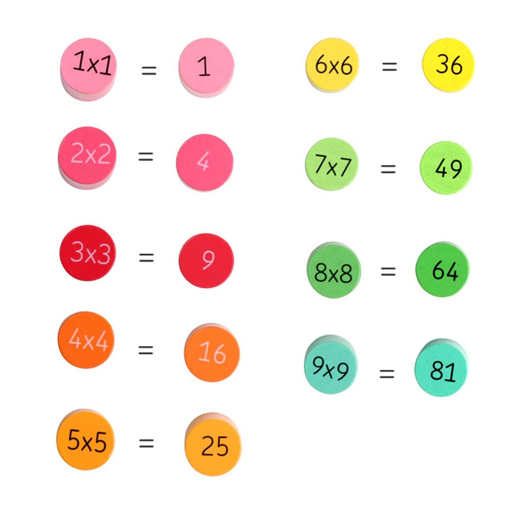 Buy 9x9 Multiplication Table Wooden Educational Math Toy for Kids at ...