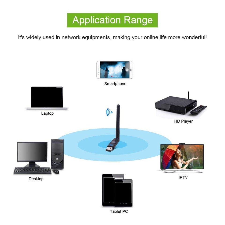 Buy 150Mbps Ralink RT5370 Wireless Network Card Mini USB 2.0 WiFi ...