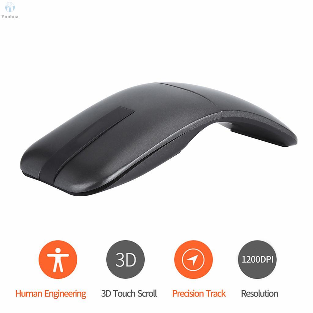 Buy 2.4Ghz USB Wireless Ergonomic Design Mouse 1200DPI 3D Scroll ...