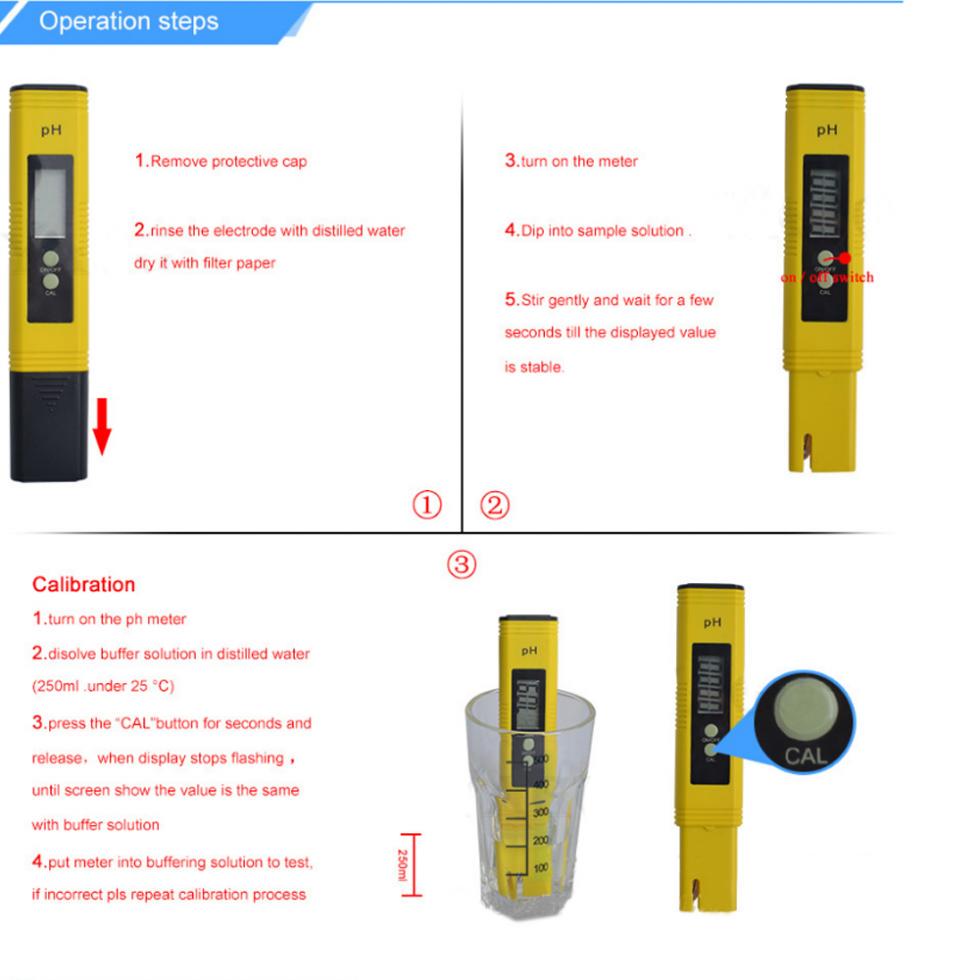 Buy Portable High-Accuracy PH Meter Pen Test with Glass Probe for The ...