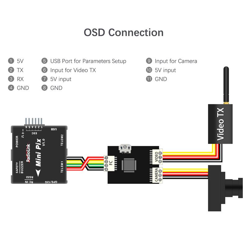 Buy Radiolink Mini Osd Module for Mini Pix / Pixhawk Flight Controller ...
