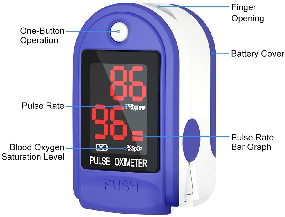 Buy Portable OLED Finger Plus-Oximeter Fingertip Sphygmus Oximeters ...