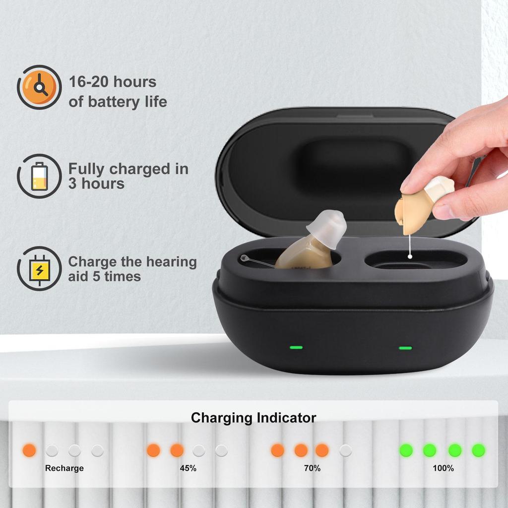 Cheap Rechargeable Hearing Aid In Ear Sound Amplifier Mini Invisible ...