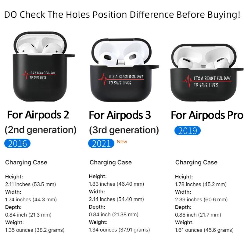 Cheap Soft Silicone Case for Airpods Pro 3 2 1 Greys Anatomy Its A ...