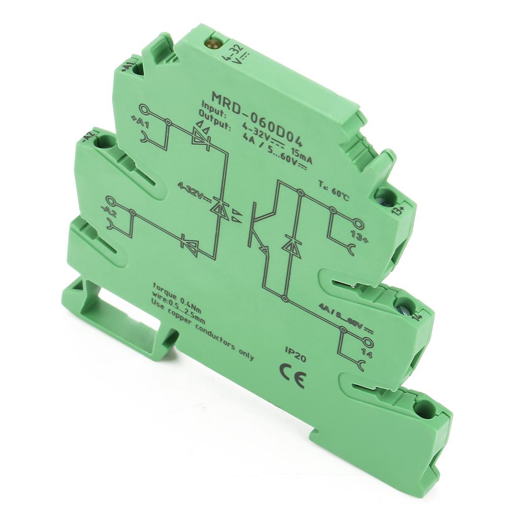Electrical Equipment & Supplies Solid State Relays Business ...