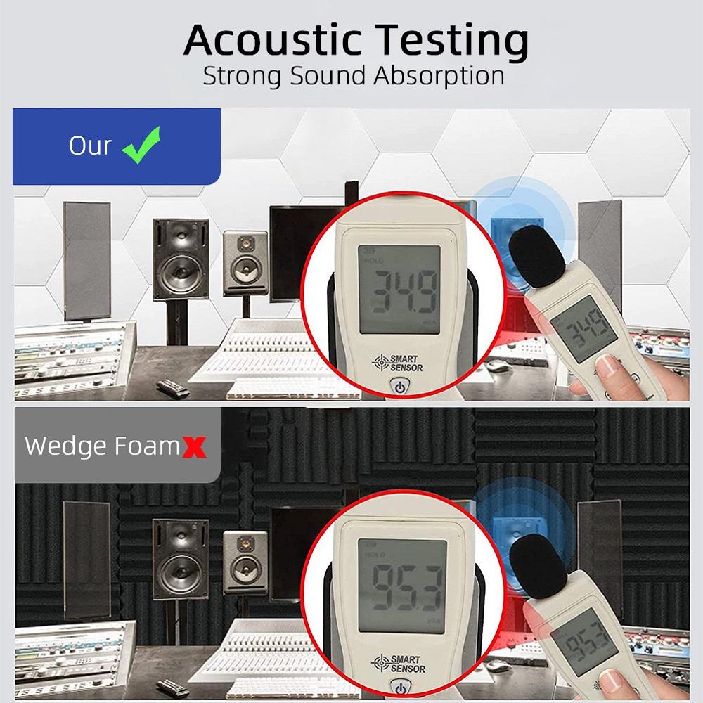 Kjøp Acoustic Fabric Wall Panels 12 Pcs Soundproofing Stickers Home ...