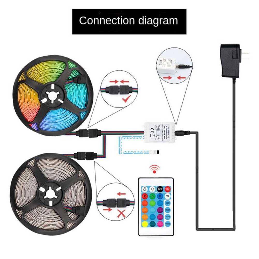 Cheap LED Strip Light RGB Control Box + 24 keys IR Remote Best ...