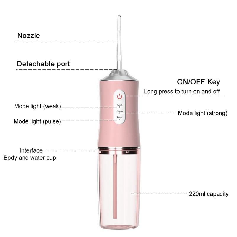 Cheap Oral Irrigator Portable USB Rechargeable Electric Tooth Scaler ...